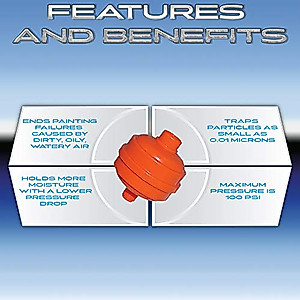Motor Guard - Filter Air Paint Gun(2) (D12-2)