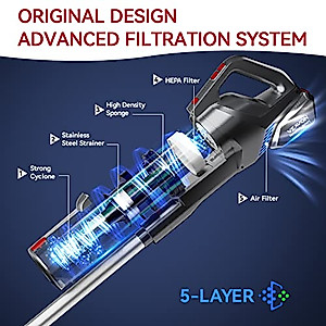 VEAVON Cordless Vacuum Cleaner, 200W 23Kpa Lightweight Cordless Stick Vacuum, Detachable Battery Design, 45 min Long Runtime, 4 in 1 Stick Vacuum Cleaner Perfect for Hardwood Floor Pet Hair - P6