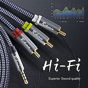 RIKSOIN 3.5mm to 3 RCA Audio Video Cable, 6.6FT/2M 3.5mm to 3-Male RCA Adapter Stereo AUX Cord AV Cable for MP3, Camcorders, Tablet, Speaker, Home Theater, DVD Player & More (Grey)