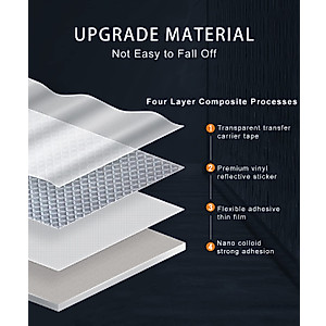 Mailbox Numbers, Reflective Mailbox Numbers for Outside (6 Sets), Waterproof House Numbers for Mailbox, White Number Mailbox Stickers Self-Adhesive for Signs, Home, Door, Window, Address Number (0-9)