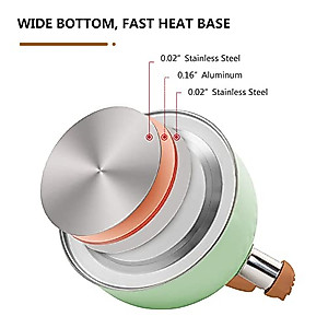 SHSYCER Tea Kettle, 2.6 Quart /2.5 Liter Stainless Steel Tea Pot, Food Grade Stovetops Tea pot Loud Whistling for Tea, Coffee, Milk etc, Gas Electric Applicable-Light Green