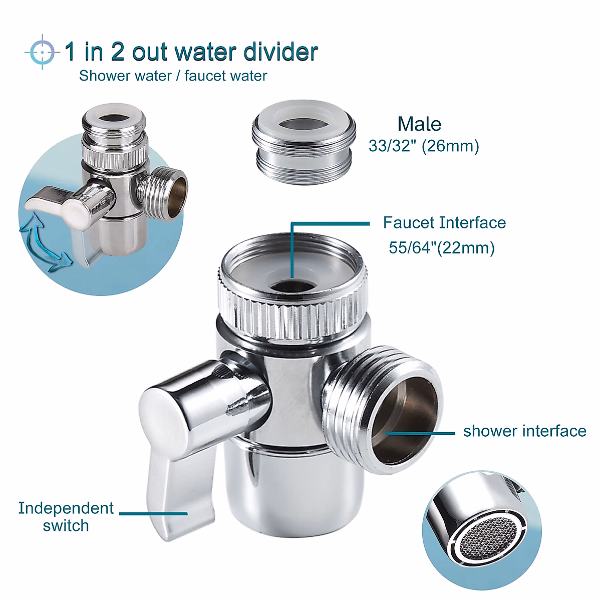 Sink Hose Sprayer Attachment for Faucet,Shower Head Sink Hose Attachment for Pets Dog Rinse, Hair Washing Rooms, Kitchens, Bathrooms, Laundry Rooms