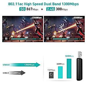 EDUP USB WiFi Bluetooth Adapter, 1200Mbps Dual Band 2.4Ghz / 5Ghz, USB 3.0 WiFi and Bluetooth Receiver Transmitter 2 in 1 Bulit-in Antenna for PC,Desktop,Laptop
