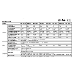 MEAN WELL NES-150-12 NES-150 Series 150 W Single Output 12 V AC/DC Switching Power Supply - 1 item(s)