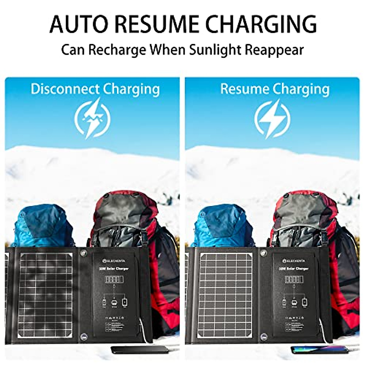 ELECAENTA 30W Solar Panel Charger with 3 USB Ports, PD 18W USB C Fast Charging, IPX5 Waterproof, Foldable Portable ETFE Solar Charger for iPhone, iPad, Samsung Galaxy, LG and Camping Backpacking