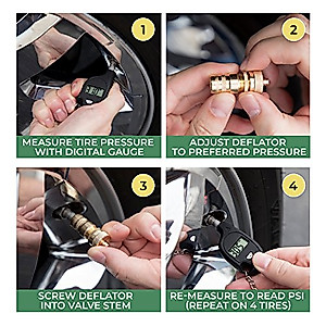 Real 4X4 4 Tire Air Deflators for Offroad Vehicles, Cars, ATVs, Jeep Wranglers and Four Wheelers - Valve Deflator with Pressure Gauge Automatic Deflating Brass Kit for Tubes and Tires (6-30 PSI)
