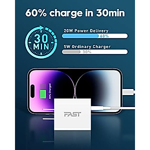 iPhone 14 13 Fast Charger [Apple MFi Certified], LUOSIKE 40W 2Port USB-C Car Charger + 20W USB C Wall Charger Block + 2 X 6FT Lightning Cable Fast Charging for iPhone 14 13 Pro Max Mini 12 11 XS, iPad