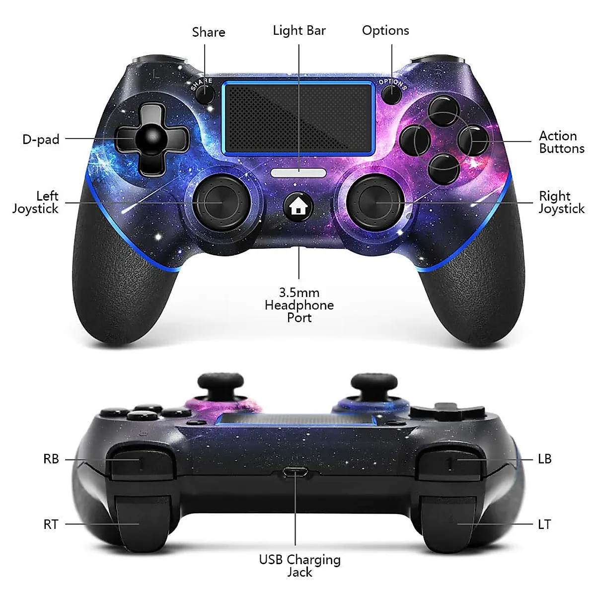 Open Red Custom Deisgn, Replacement for PS4 Controller, Starry Sky Wireless PS4 Controller Joystick for PS4, Slim, Pro and Windows PC, Bonus Two Thumb Grips