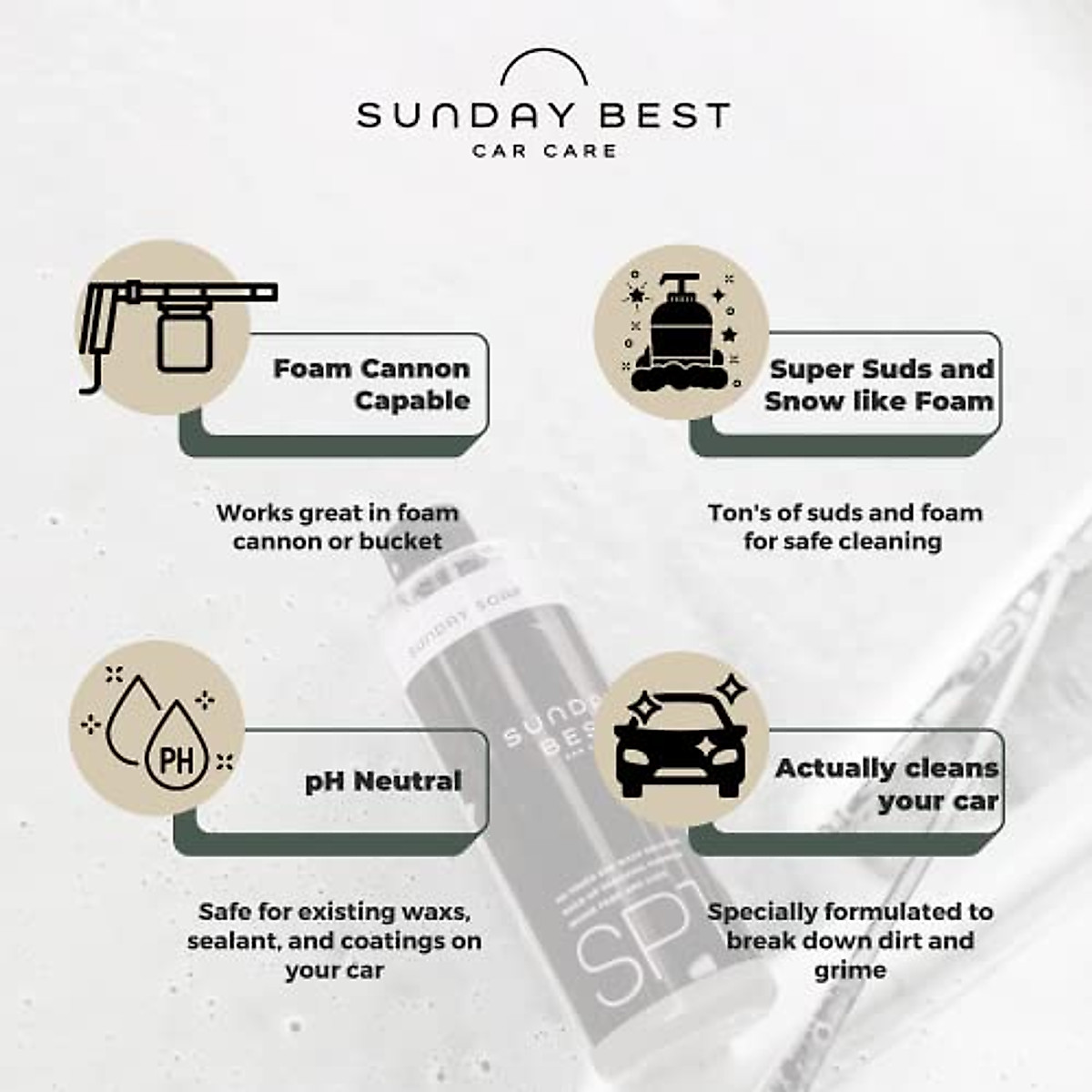 Sunday Best Car Care | Concentrated Foaming Car & Truck Wash Soap, Bucket Washing or Use Foam Cannon & Gun for Touchless Scratch Free Cleaning, pH Neutral, Easy Rinse & Ultimate Shine Professional Quality (16oz)