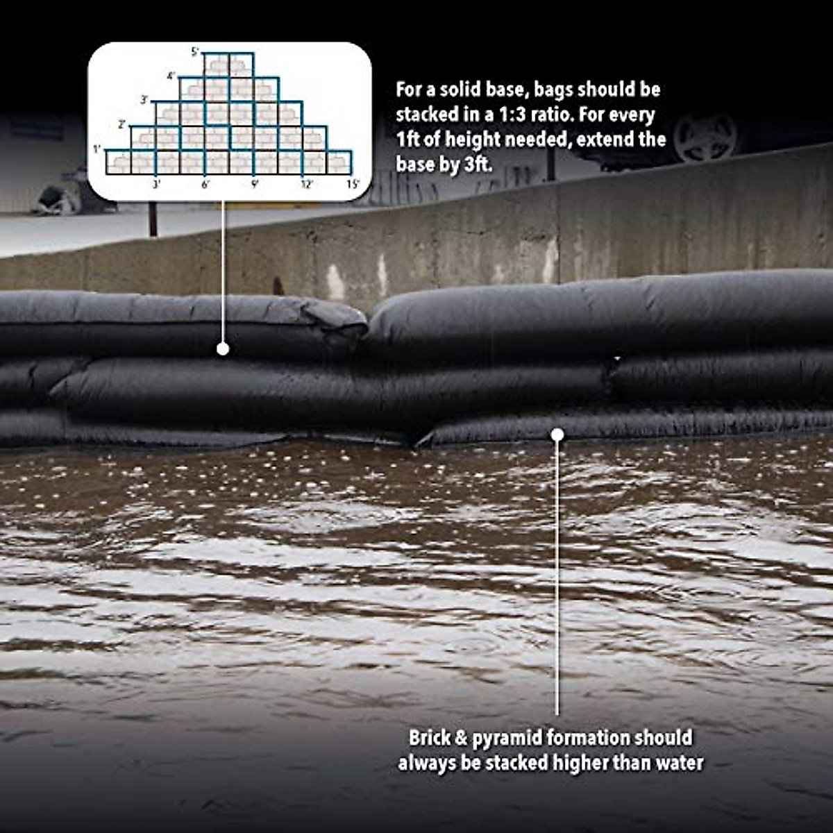 Quick Dam QDDUFF17-4 Barriers 17ft Flood Barrier Duffel Kit, 17-ft 4 Pack, Black, 4 Piece