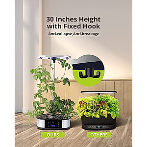 Hydroponics Growing System, SXYCMY Growing Plants up to 30 Inches with Powerful 30W 120 LED Grow Light, Silent Pump, Automatic Timer for Home Kitchen Gardening, APP & WiFi Remote Control
