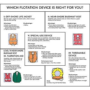 Seachoice Life Vest, Type II Personal Flotation Device, Orange, Adult, 4-Pack w/ Bag