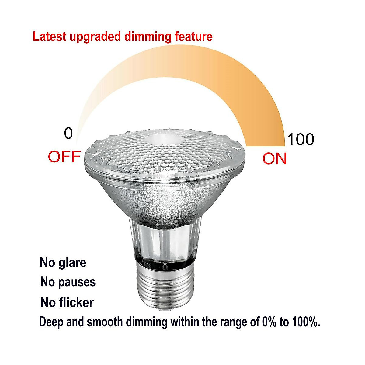 8W PAR20 LED Warm White 3000K Dimmable,Range Hood Light Bulbs,Indoor/Outdoor,Glass Reflector,Waterproof,E26,Recessed Lighting,(75W Halogen Equivalent)