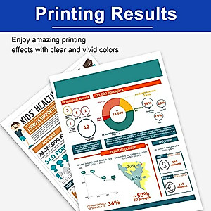 YOISNER TN-223 TN223 Toner 2 Black 1 Cyan 1 Magenta 1 Yellow Compatible TN 223 Toner Cartridge Replacement for Brother HL-3210CW MFC-L3770CDW MFC-L3710CW MFC-L3750CDW MFC-L3730CDW Printer 5 Pack