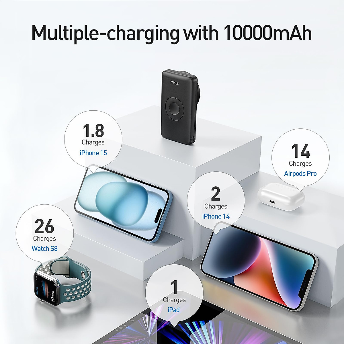 iWALK MAG-X Magnetic Wireless Power Bank with iWatch Charger,10000mAh PD Fast Charging Portable Charger Compact Battery Pack Compatible with iPhone 15/14/13/12 Series,Apple Watch Ultra/8/7/6/5/4