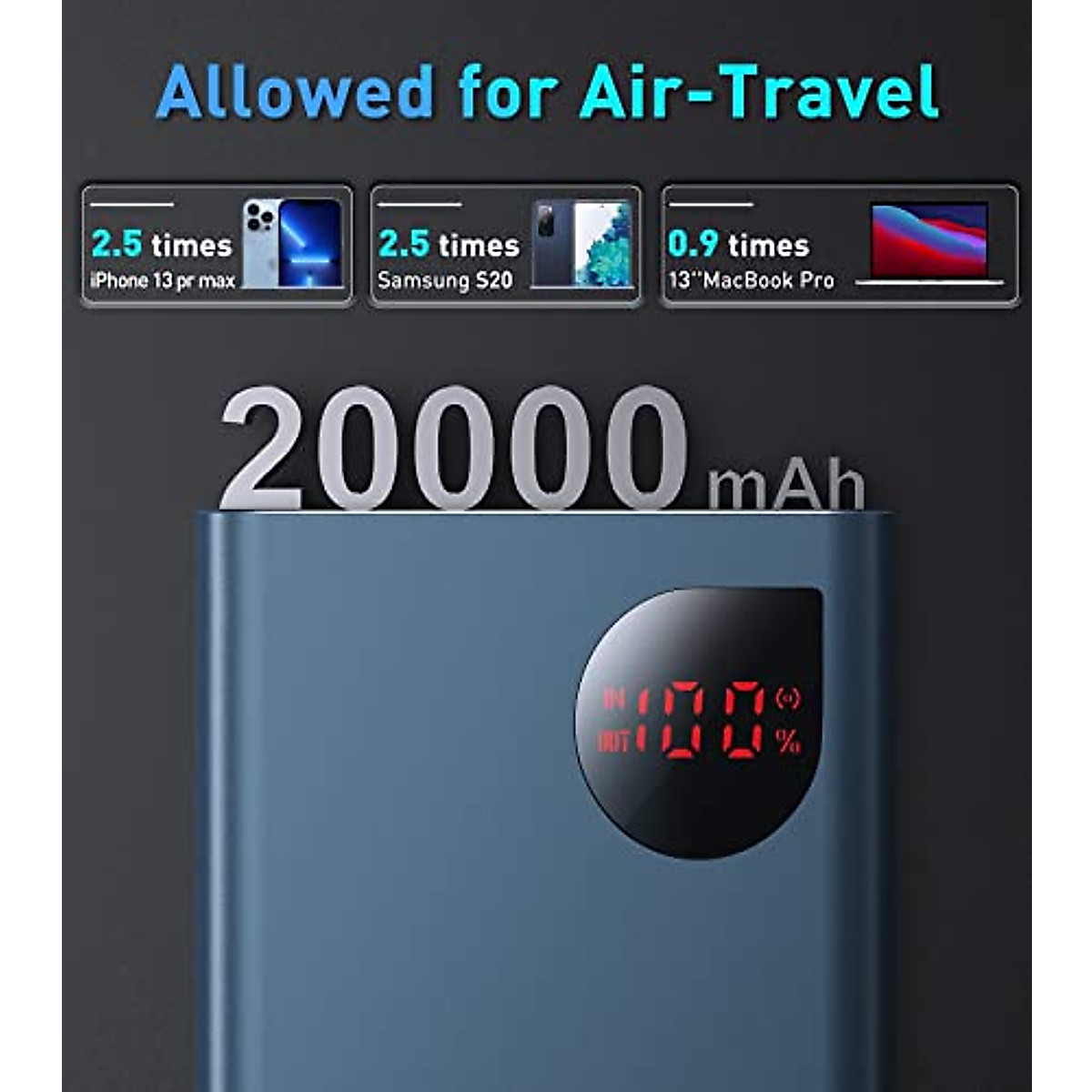 Baseus Power Bank, 65W 20000mAh Laptop Portable Charger&100W USB C to USB C Cable 6.6ft