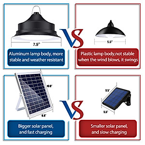 sunseatop Solar Pendant Lights, Solar Shed Lights by Remote Control Solar Powered Indoor & Outdoor Hanging Lights for Storage Room Home Yard Porch Balcony (White 6500k)