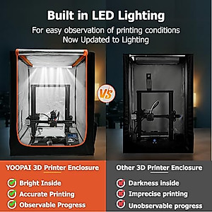 3D Printer Enclosure with LED Lighting, Fireproof Dustproof Tent Constant Temperature Protective Cover for Creality Ender 3/Ender 3 Pro/Ender 3V2/Ender 3S1/Neo/Anycubic Elegoo, Medium