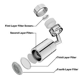 VJJB Faucet Extender,Universal Splash Filter 720 Rotating Faucet, Swivel Sink Faucet Aerator for Face Washing, Eye Flush and Gargle, 2 Water Outlet Modes for Kitchen and Bathroom Sink (With Adapter)