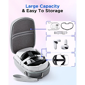 JOYROOM Carrying Case for Oculus Quest 2,Hard Carry Case Compatible with Meta/Oculus Quest 2 VR All-in-One VR Gaming Headset and Touch Controllers,Portable Protection Case for Travel and Home Storage