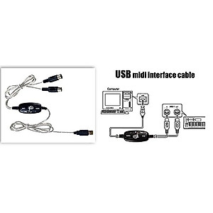 SANOXY USB MIDI Cable Converter PC to Music Keyboard Window Win Vista XP, Mac OS