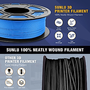 SUNLU 3D Printer Filament PLA Matte 1.75mm, Neatly Wound Filament, Smooth Matte Finish, Print with 99% FDM 3D Printers, 1kg Spool (2.2lbs), 330 Meters, Matte Purple