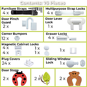 Child Proofing Kit: Baby Proof Set 75 Pieces Magnetic Cabinet Locks Outlet Covers Flexible Adhesive Corner Edge Guards Adjustable Size Safety Furniture Latches Kitchen Cupboards Drawers Cabinets Doors