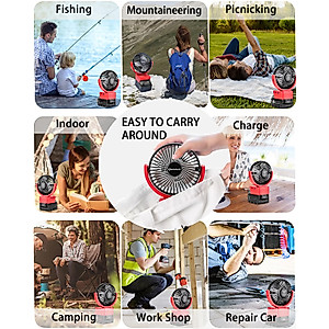 Uniqwamo Portable Rechargeable Fan Compatible For Milwaukee M18 18V 48-11-1850 48-11-1862 Lithium-Ion Battery, Jobsite Battery Operated Fan With 3 Speeds Control，USB +Type C(Battery not Included)