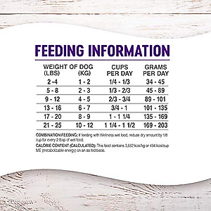 Wellness Complete Health Grain-Free Small Breed Dry Dog Food, Natural Ingredients, Made in USA with Real Turkey, For All Lifestages (Turkey, Chicken & Salmon, 11-Pound Bag)