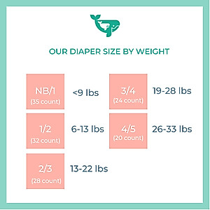 Offspring Disposable Diapers, Earth Friendly, Premium Ultra Soft, Double Leak Guard Protection