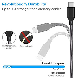 MENEEA 16.4FT Charger Charging Cable & Horizontal Stand with 4-Port USB Hub for PS5 Console