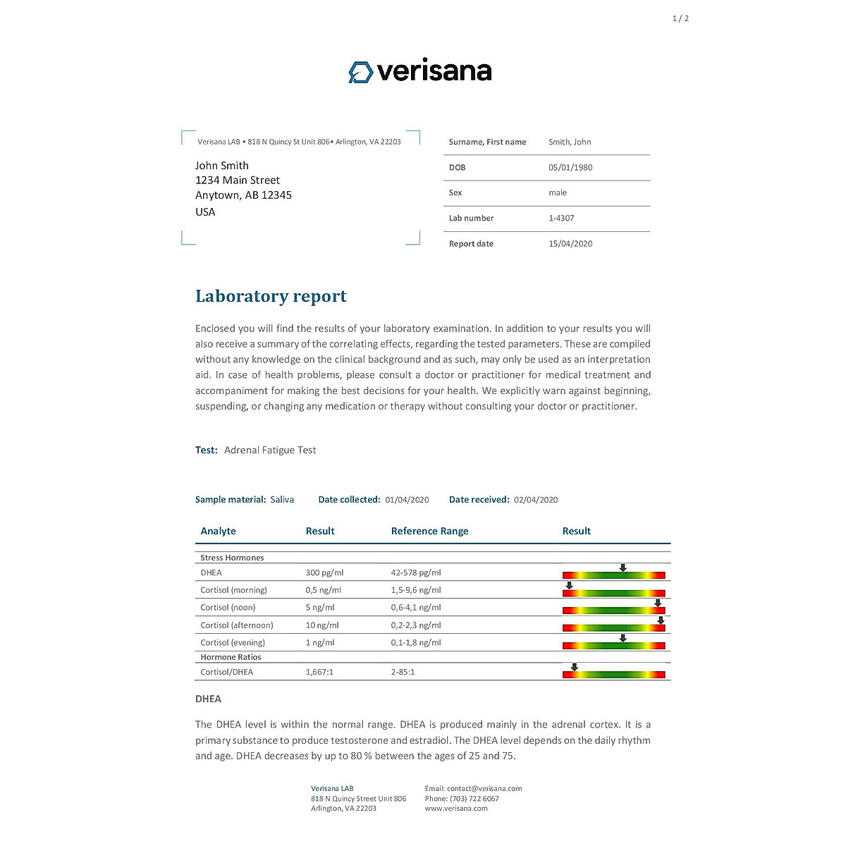Adrenal Fatigue Test – Saliva Test Kit for Diurnal Cortisol Levels and DHEA – Measure 4 Salivary Cortisol Levels and 1 DHEA Level to Determine Cause of Anxiety, Depression, etc. - Verisana