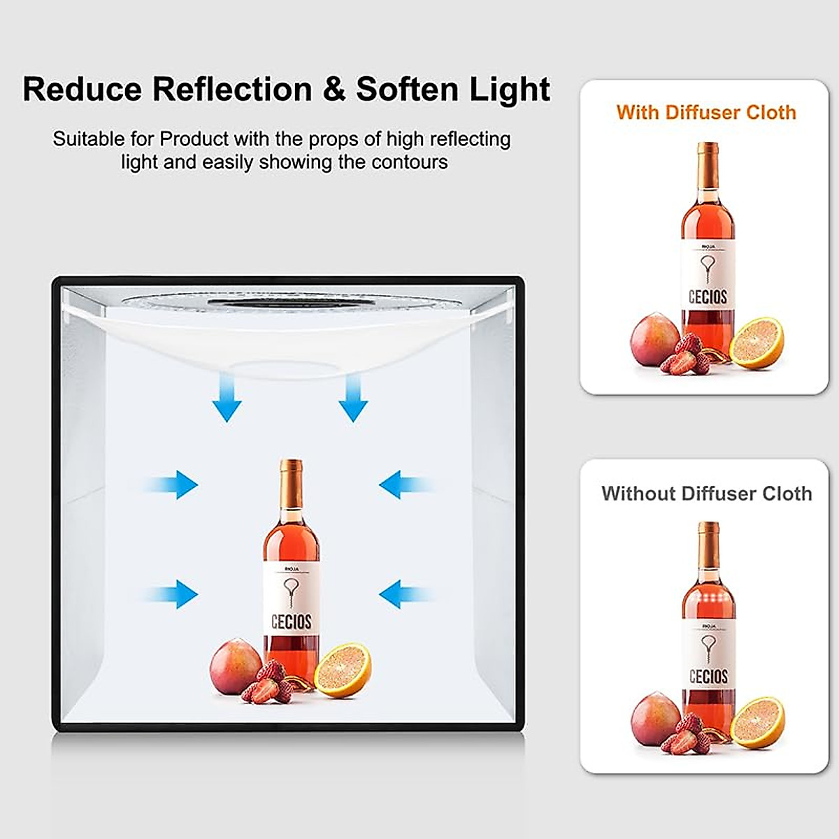 NESOHC-LLEW Portable Photo Studio Light Box, 16"x16" Professional Dimmable Shooting Tent Kit with 160 LEDs Lights & 12 Kinds Double-Sided Color Backgrounds,3200-6500K