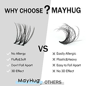 Mayhug Lash Clusters Eyelash Clusters 96 Pcs Individual Lashes D Curl, 0.05 Super Thin Band DIY Cluster Eyelash Extensions, Wispy Lash Clusters Mix 8-16 False Eyelashes Natural Look (MUGGY)