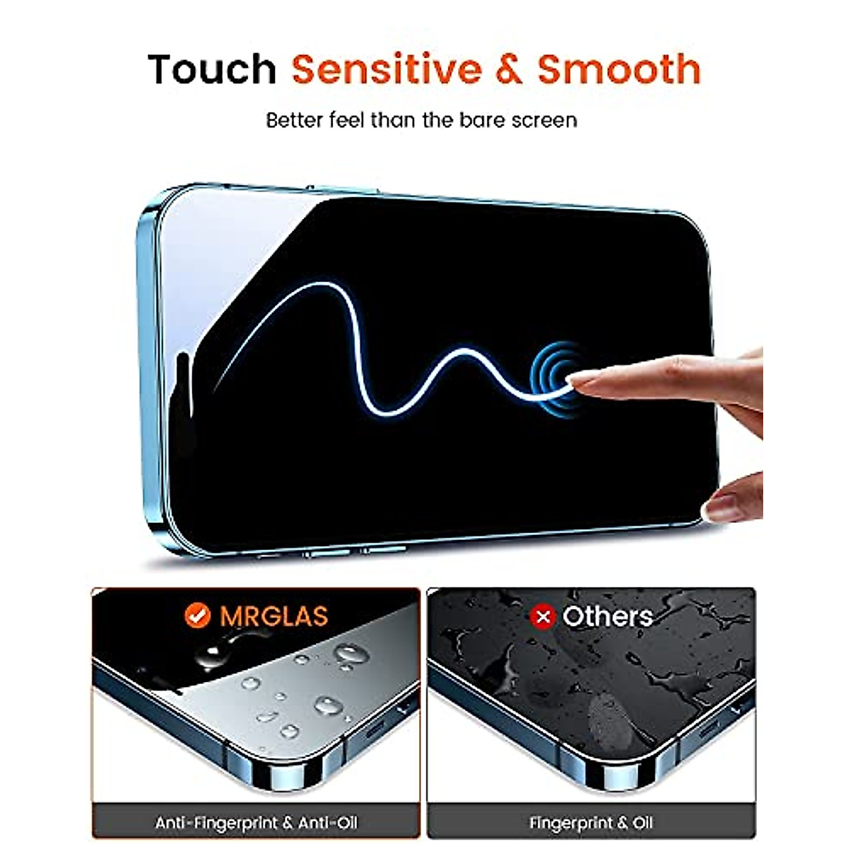 MRGLAS [2+2] Pack Privacy Screen Protector Compatible iPhone 12 Pro Max 6.7 with Camera Lens Protector 9H Tempered Glass [Auto Alignment Kit][10X Military Shockproof] Diamonds HD Glass Film[Anti-Spy]