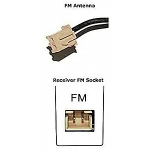 service_parts 2 PIN Antenna FM DAB FM/DAB Aerial for Sony Audio Receiver Systems