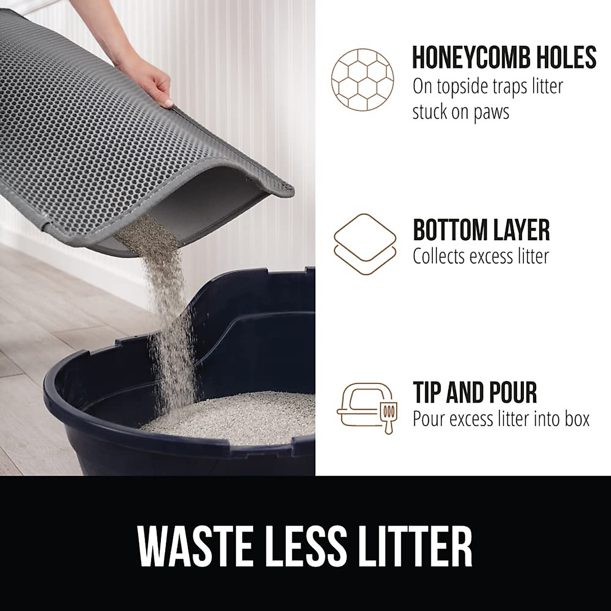 GORILLA GRIP Honeycomb Cat Litter Mat, Two Layer Trapping Waste Mats, Soft On Paws, Indoor Box Supplies and Essentials, Feeding Trap, Water Resistant on Floors, Slate Gray