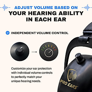 Pro Ears Gold II 30 Over-Ear Electronic Hearing Protection Headphones - Black, 30 NRR, Gel Ear Seals, DLSC Tech, Military Grade - Ideal for Shooting