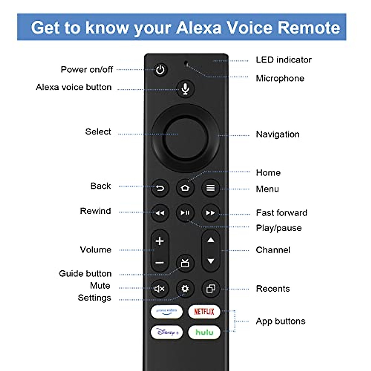 CT-RC1US-21 Replacement Voice Remote Control fit for Toshiba Fire TV 32LF221U21 43LF621U21 43LF421U21 50LF621U21 55LF621U21 65C350KU TF-32A710U21 TF-43A810U21 TF-50A810U21 TF-55A810U21