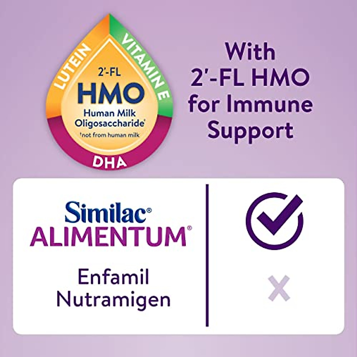 Similac Alimentum with 2’-FL HMO Hypoallergenic Infant Formula, for Food Allergies and Colic,* Suitable for Lactose Sensitivity, Baby Formula Powder, 12.1-oz Value Can, Pack of 6