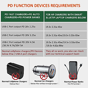 USB C to Blue Tip Charge Cable Adapter for hp 19.5V 45W 65W Laptop AC Power Supply for Pavilion elitebook Stream touchsmart 11 13 14 15 Folio 1040 g1 Spectre ultrabook 13 (Female Nylon USB-C to 4.5mm)