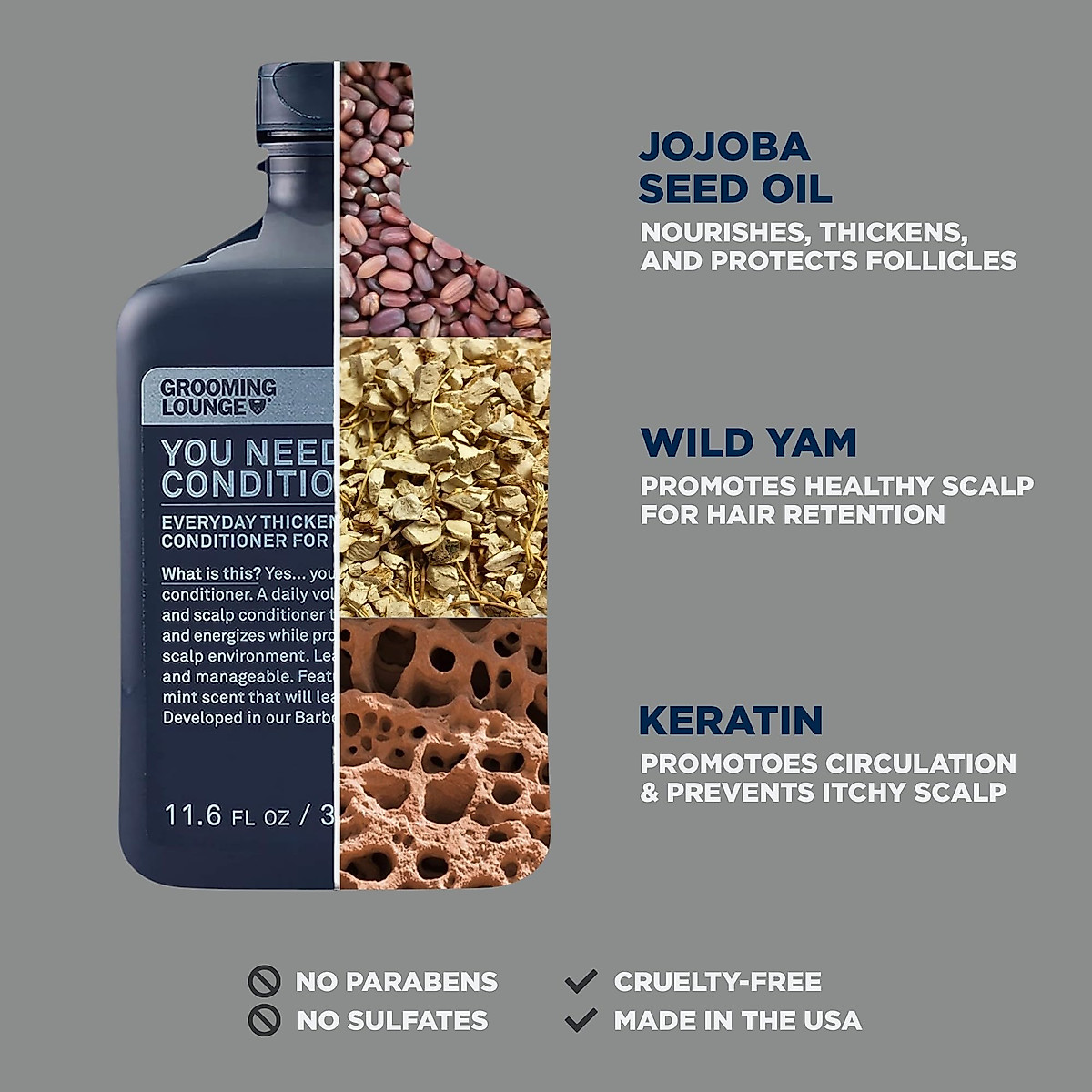 Grooming Lounge You Need Conditioner - Moisturizes and Balances the Scalp - Leaves Hair Soft and Manageable - Cleanses Scalp to Help Create the Optimal Environment for Healthy Hair Growth - 11.6 oz