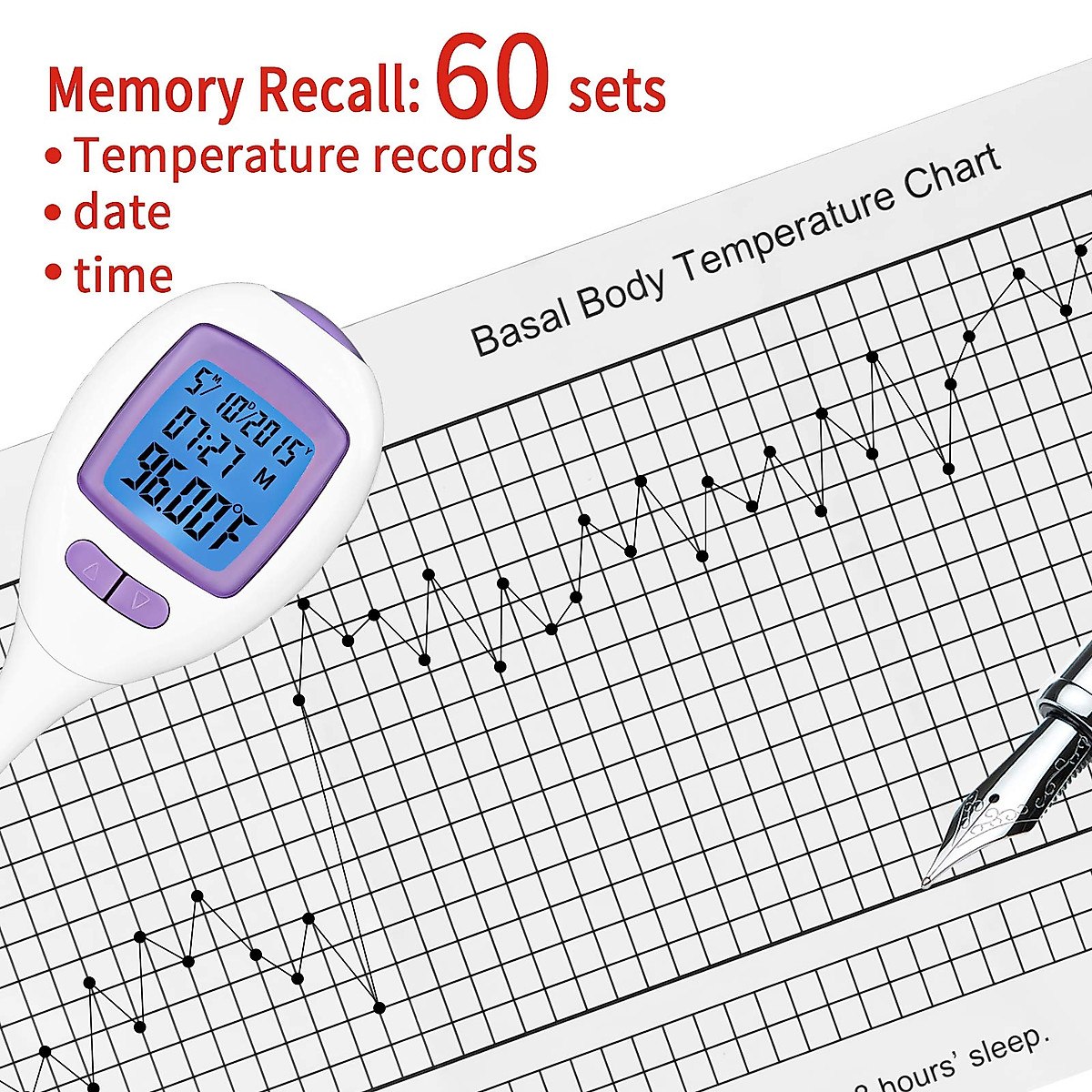 Digital Basal Thermometer for Ovulation Tracking, +/-0.09F Accuracy,60 Days of Memory for Easily Tracking Ovulation, Alarm Clock Alert, Switchable Celsius/Fahrenheit