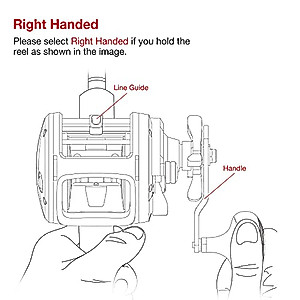 Piscifun Salis X 5000 Baitcasting Fishing Reel, Round Level Wind Trolling Reel, 6.2:1 Gear Ratio, 37Lb Max Drag Inshore Saltwater Conventional Reel with Powerful Handle, Right Handed