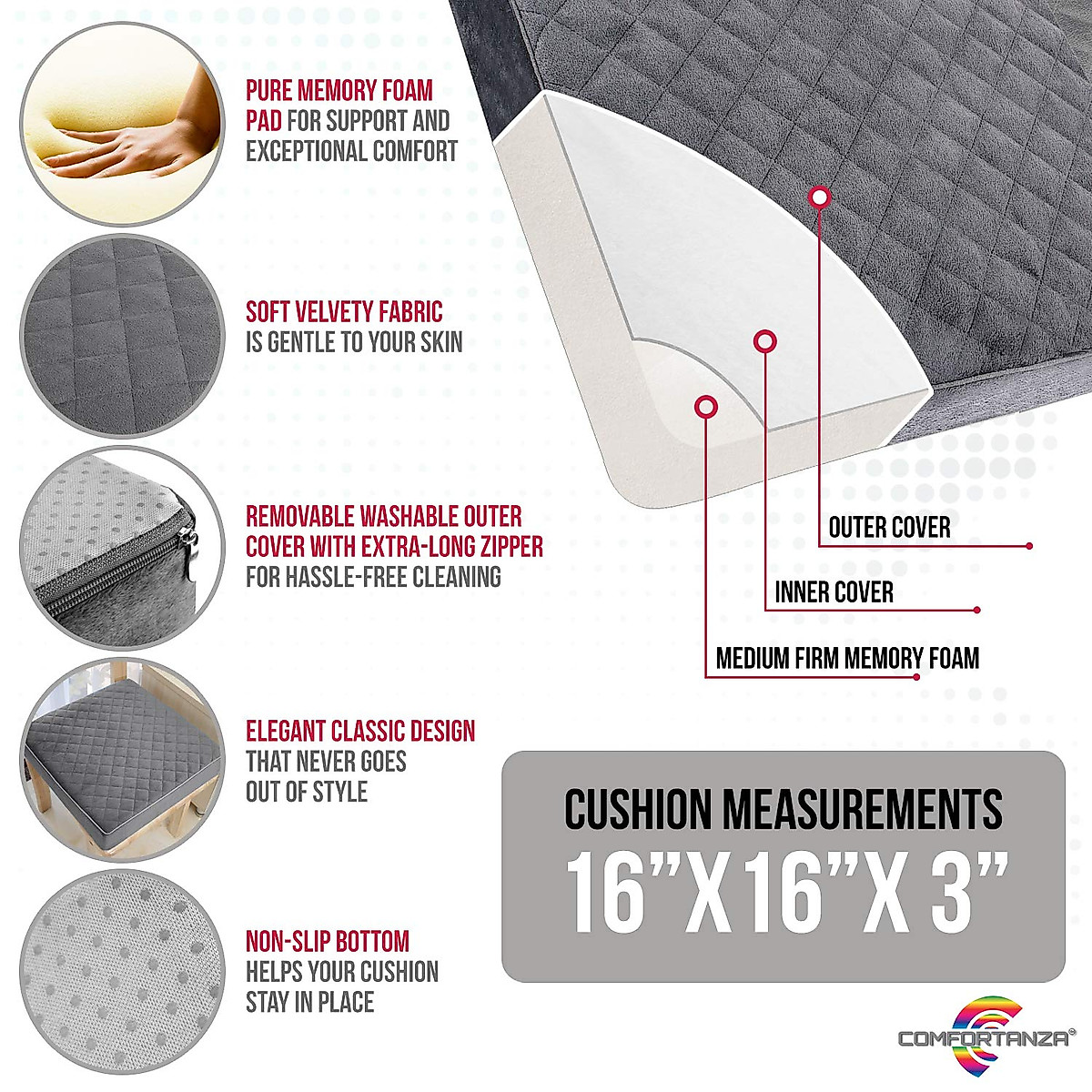 COMFORTANZA Chair Seat Cushion - 16x16x3 Memory Foam Square Thick Non-Slip Pads for Kitchen, Dining, Office Chairs, Car Seats - Booster Cushion - Comfort and Back Pain Relief - Firm - Gray