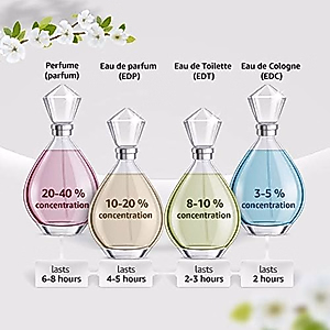 Issey Miyake Leau Dissey Pure Petale de Nectar Women EDT Spray 3 oz