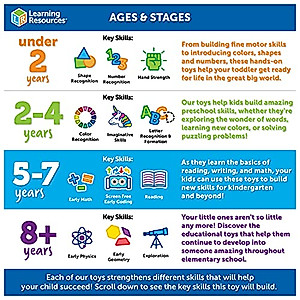 Learning Resources Jumbo Tweezers, Sorting & Counting, Preschool Science, Homeschool, Toddler Fine Motor Skill Development, Set Of 12