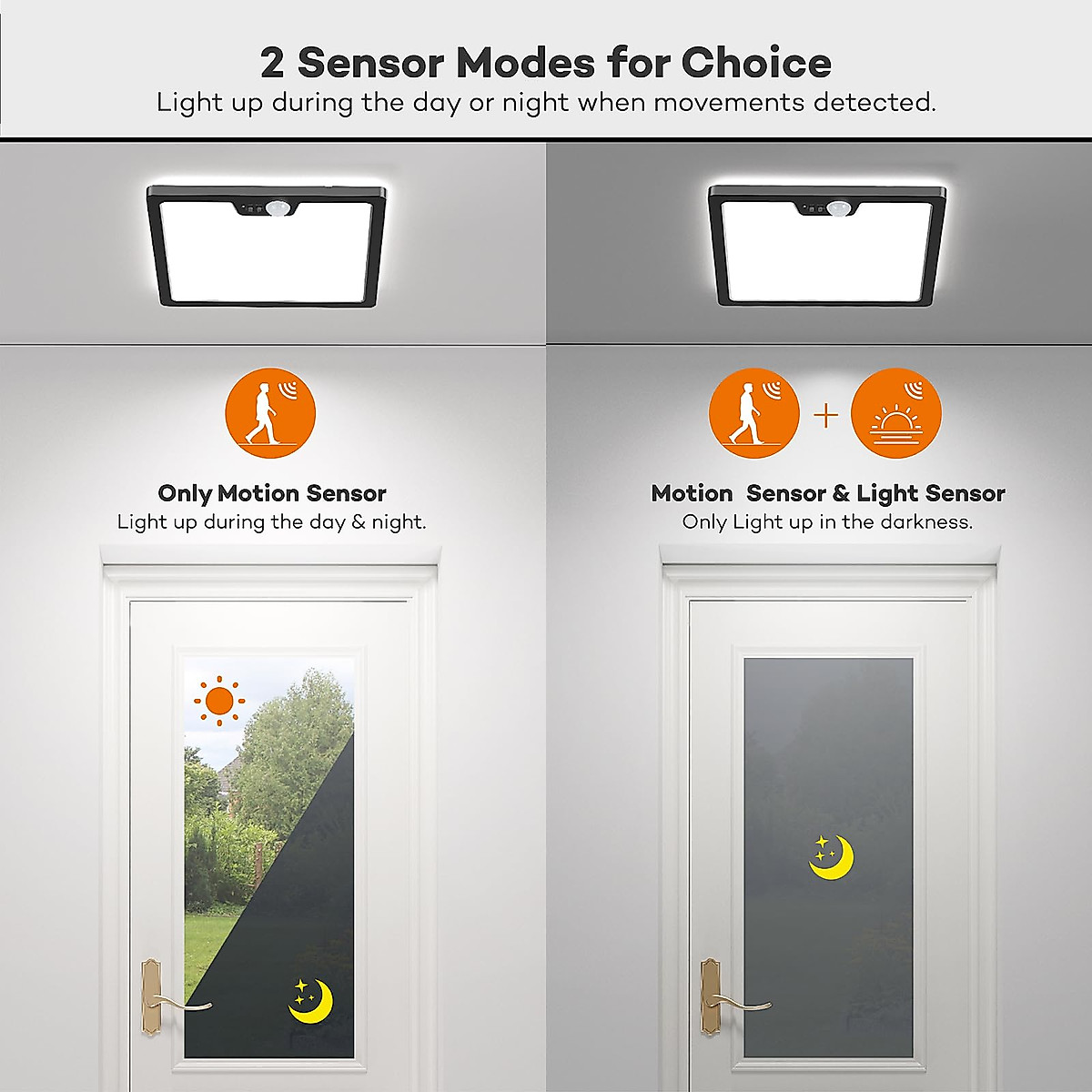 Annaror Motion Sensor LED Ceiling Light Wired, 18W 1800LM Flush Mount Light Fixture with 3 Timer, 3000K 4000K 5000K Selectable, Square Motion Ceiling Light for Closet Porch Stairs Hallway, Black