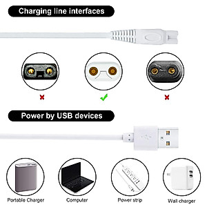 3PCS LinMei Razor Replacement Heads Compatible for Finishing Touch Flawless Body Rechargeable Ladies Shaver and Trimmer with USB Charger, 2 Cleaning Brush