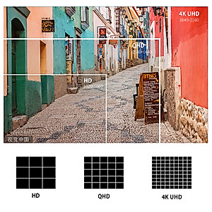 FASTSEVEN 4K HDMI Cable 3ft 2 Pack, High Speed HDMI Cable 2.0, Gold Connectors, 4K @60Hz, UHD, 2160P, 1080P, ARC, HDCP, hdmi to hdmi, for Laptop, Monitor, Projector, PS4, PS5, Xbox, Apple TV & More